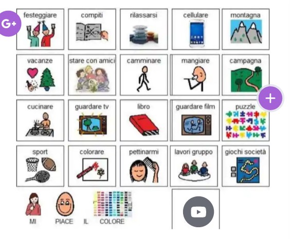 Immagine interattiva sulla CAA