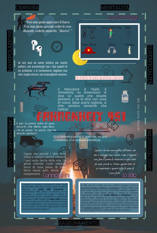 One Page - Fahrenheit 451
