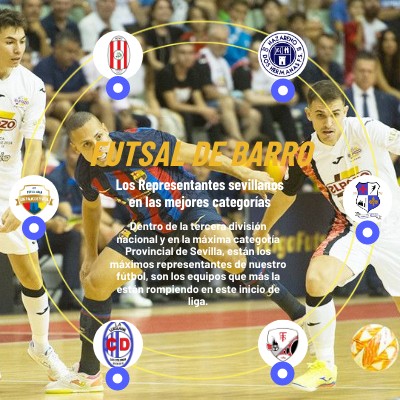 Futsal de Barro | Genially