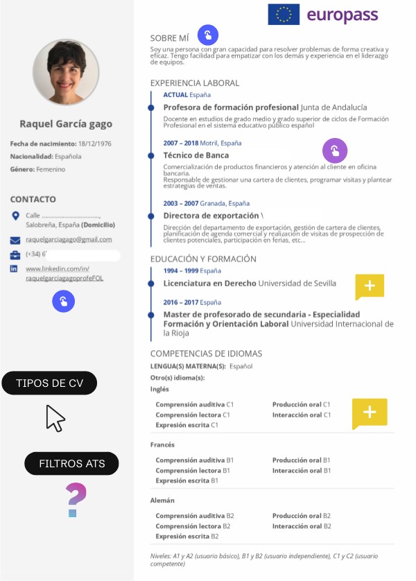 CV EUROPASS | Genially