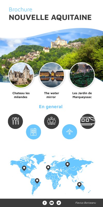 INFO TOURISM | Genially