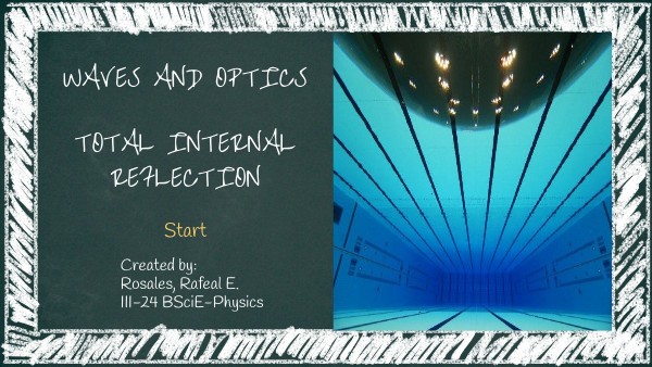 DIM-TOTAL INTERNAL REFLECTION