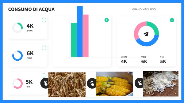 DASHBOARD | Genially