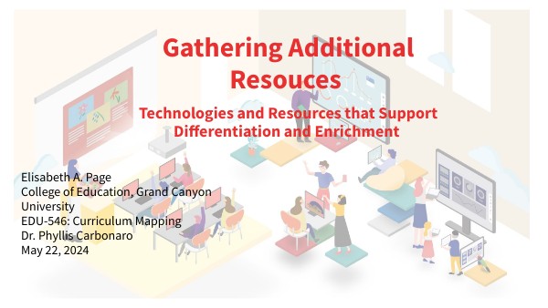 Additional Resources Graphic Organizer