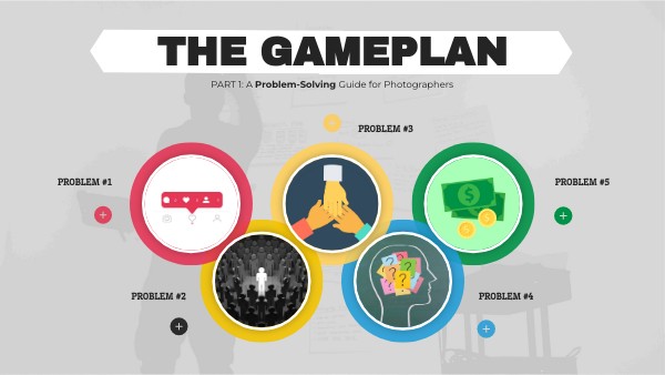 The GAMEPLAN - Pt1