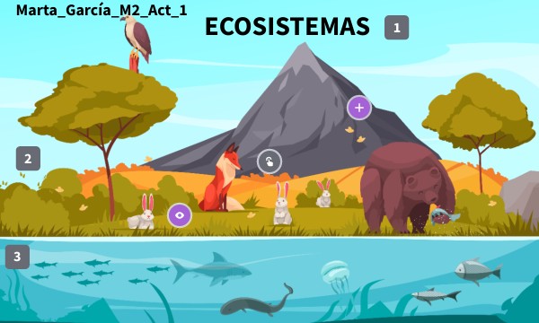 Marta_garcía_M2_Act_1