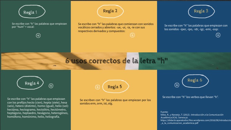 Uso de la letra "h" | Genially