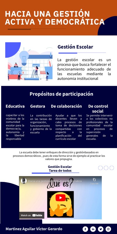 Gestión Escolar | Genially