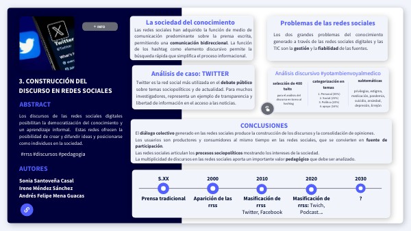 BASIC ONE PAGER | Genially