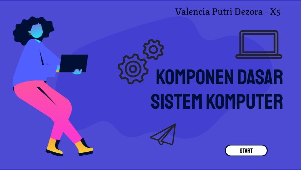Komponen Dasar Sistem Komputer | Genially
