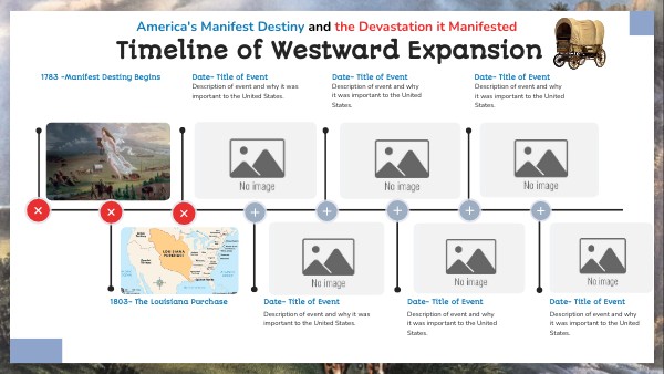 Westward Expansion | Genially