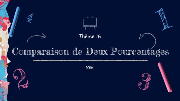 comparaison de 2 pourcentages | Genially