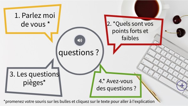 découverte genially