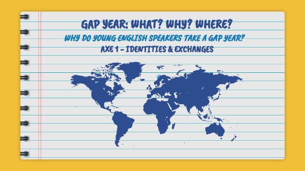 Unit - Gap Year | Genially