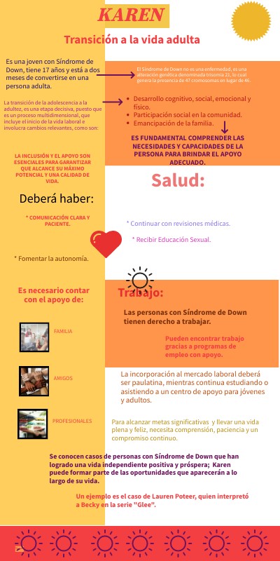 Transición a la vida adulta