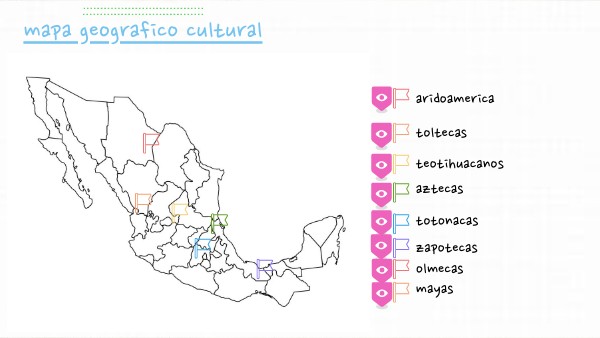 MAPA AMÉRICA | Genially