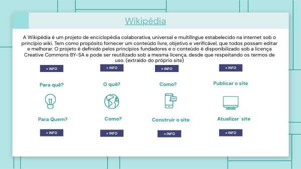 Wikipédia | Genially