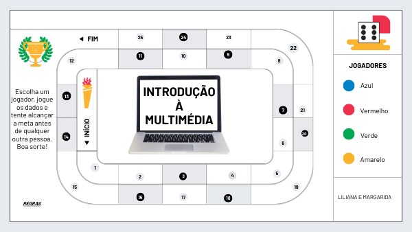Trabalho de api | Genially