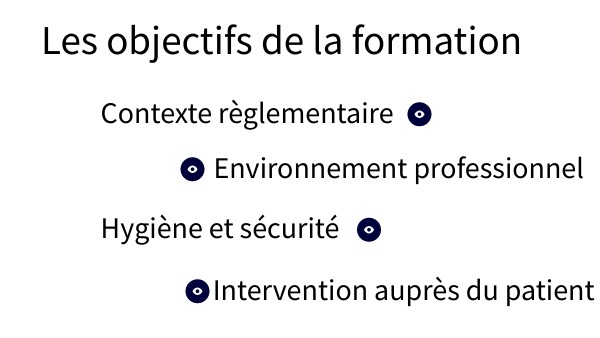 les objectifs de la formation PSDM GARANT | Genially