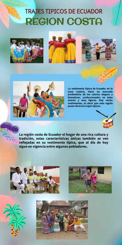 INFO TRAJES TIPICOS DEL ECUADOR | Genially