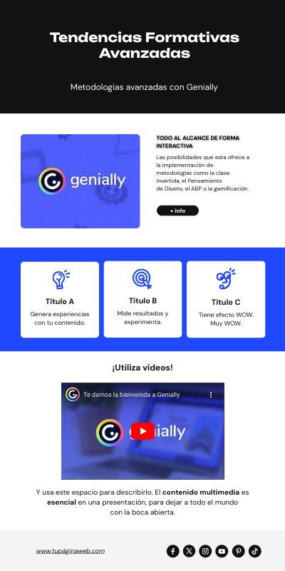 Infografía Genially | Genially