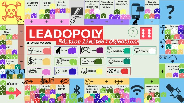 Copie - FID DEV Avril | Genially