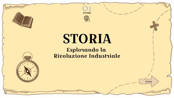 HISTORY UNIT PLAN | Genially