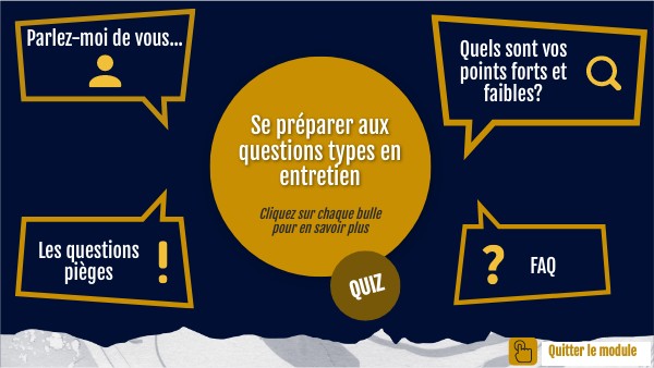 Module test GENIALLY