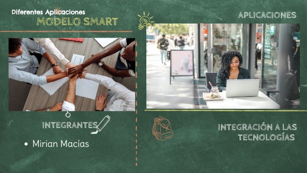 MODELO SMART | Genially