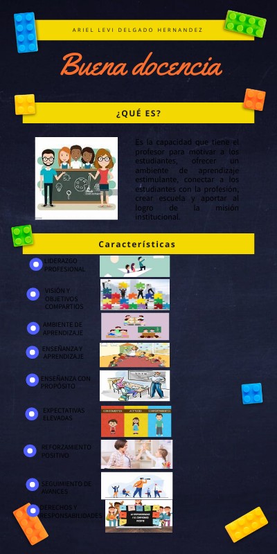 Buena docencia | Genially