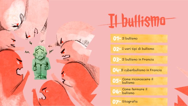 Il bullismo