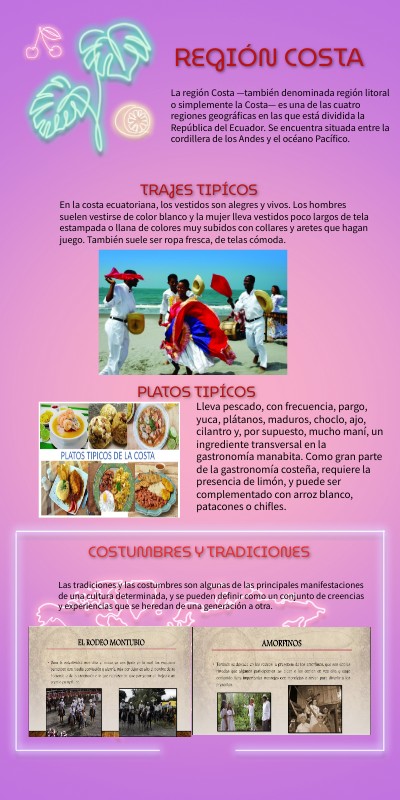 Regiones del Ecuador | Genially