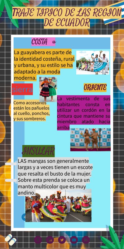 TRAJE TIPICO DEL ECUADOR | Genially