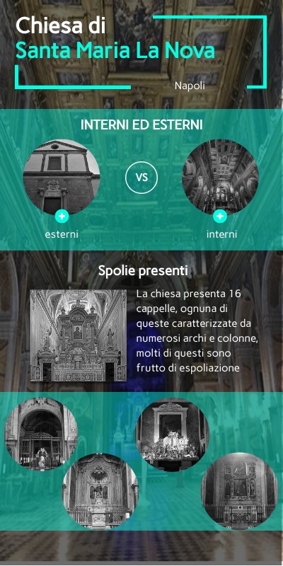 chiesa santa maria la nova | Genially