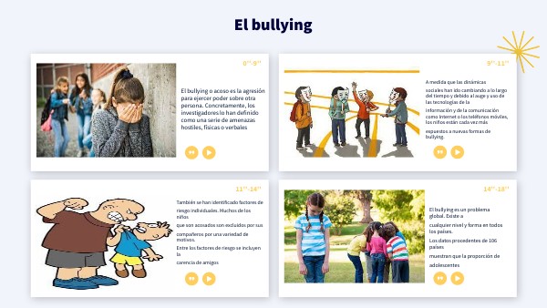EL BULLYING | Genially