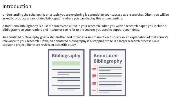Annotated Bibliography | Genially