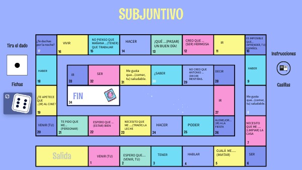 Subjuntivo | Genially