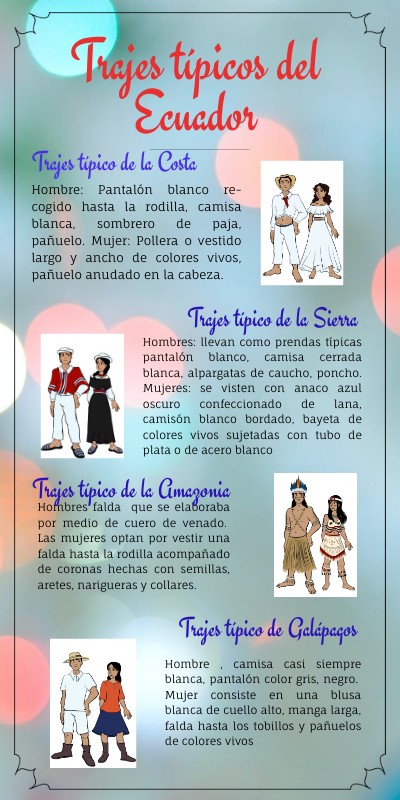 Trajes típicos de las regiones del Ecuador