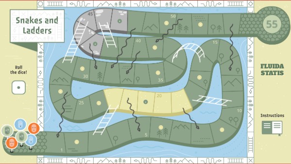EVALUASI FLUIDA STATIS | Genially