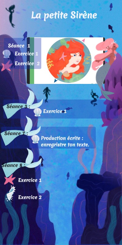 La petite sirene | Genially