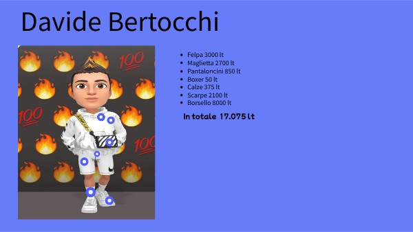Avatar Bertocchi Davide | Genially