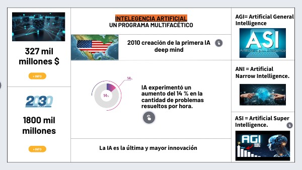OLYMPICS HORIZONTAL INFO | Genially