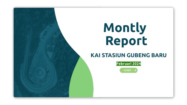 WAVES REPORT | Genially