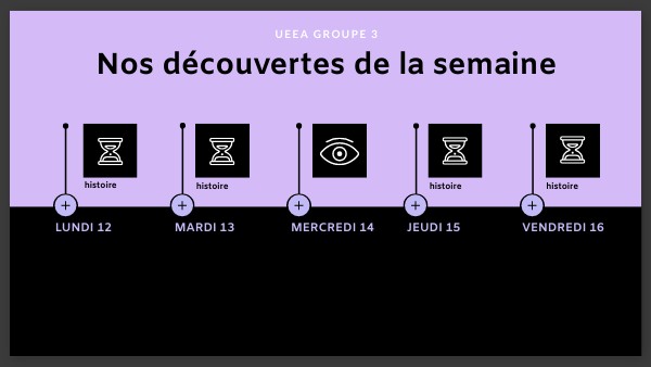 SEMAINE DU 12 AU 16 FEV | Genially