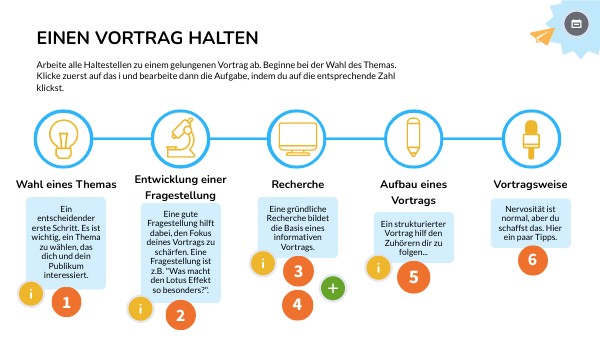 Einen Vortrag halten Klasse 6 | Genially