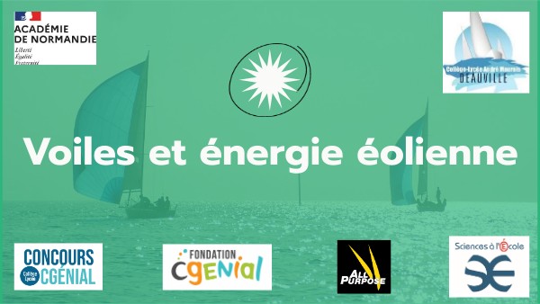 Voiles et énergie éolienne | Genially