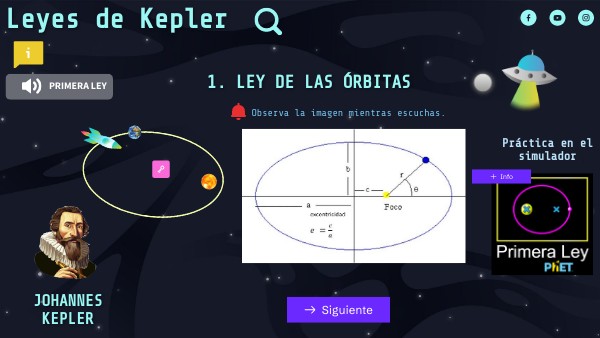 Leyes de Kepler | Genially