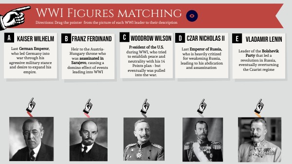 WWI Figures Matching