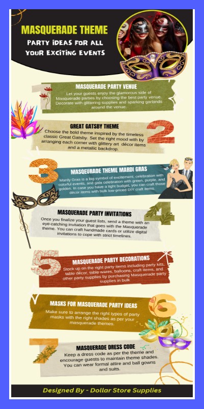 Masquerade Theme Party Ideas for All Your Exciting Events