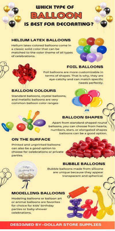 Which Type Of Balloon Is Best For Decorating?